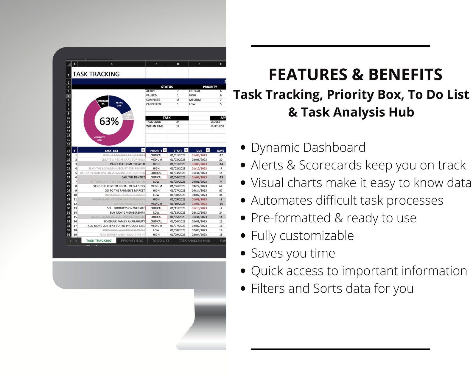 Task Tracker To-do List Task Analysis & Insight Excel Spreadsheet ...