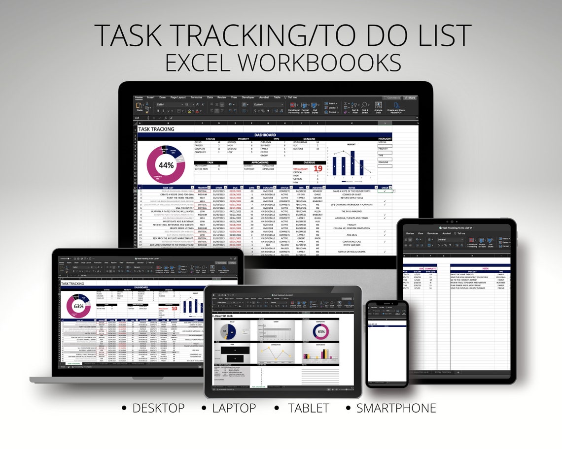 Task Tracker To-do List Task Analysis & Insight Excel Spreadsheet ...