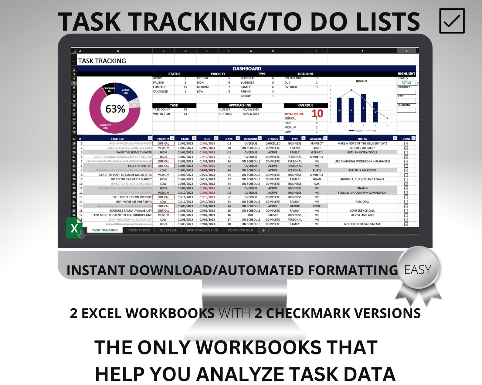 Task Tracker To-do List Task Analysis & Insight Excel - Etsy