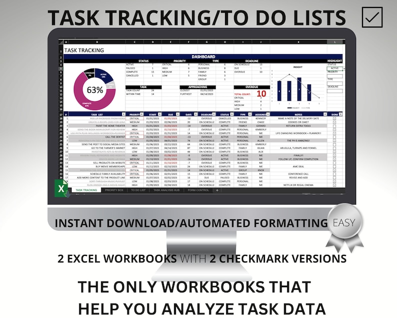 Task Tracker To-do List Task Analysis & Insight Excel Spreadsheet ...