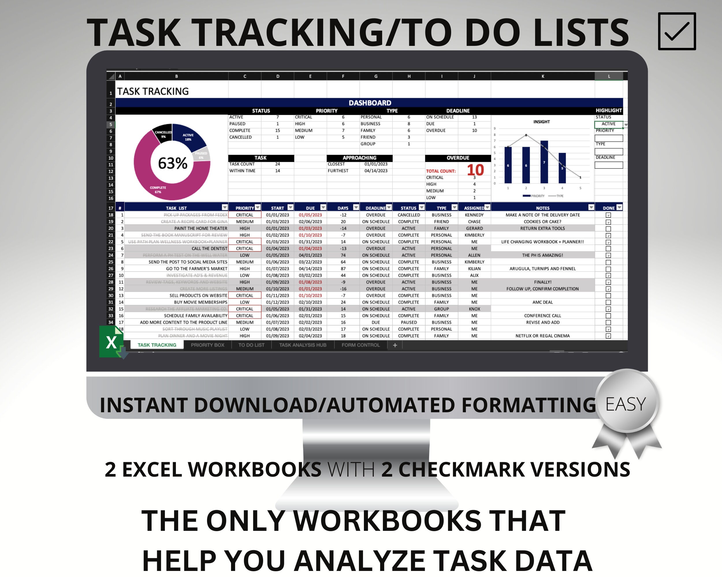 Task Tracker To-do List Task Analysis & Insight Excel Spreadsheet ...