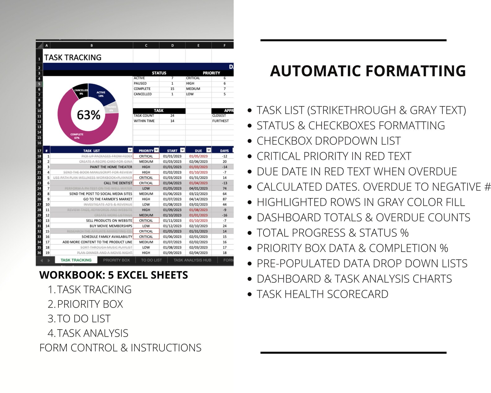 Task Tracker To-do List Task Analysis & Insight Excel Spreadsheet ...
