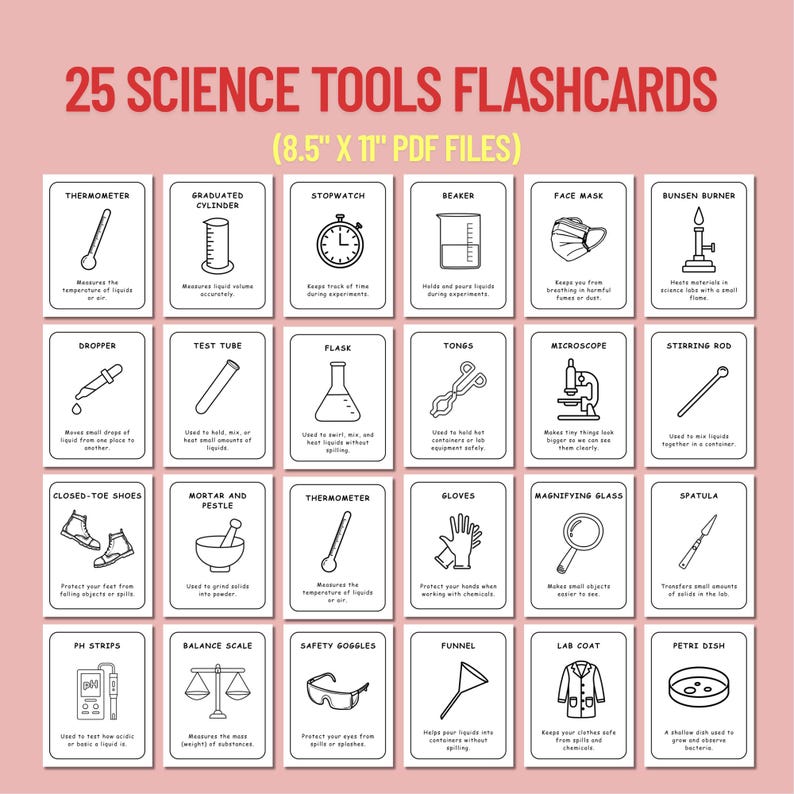 Lab Tools Flashcards for Kids – 25 Printable Science Tool Cards | STEM ...