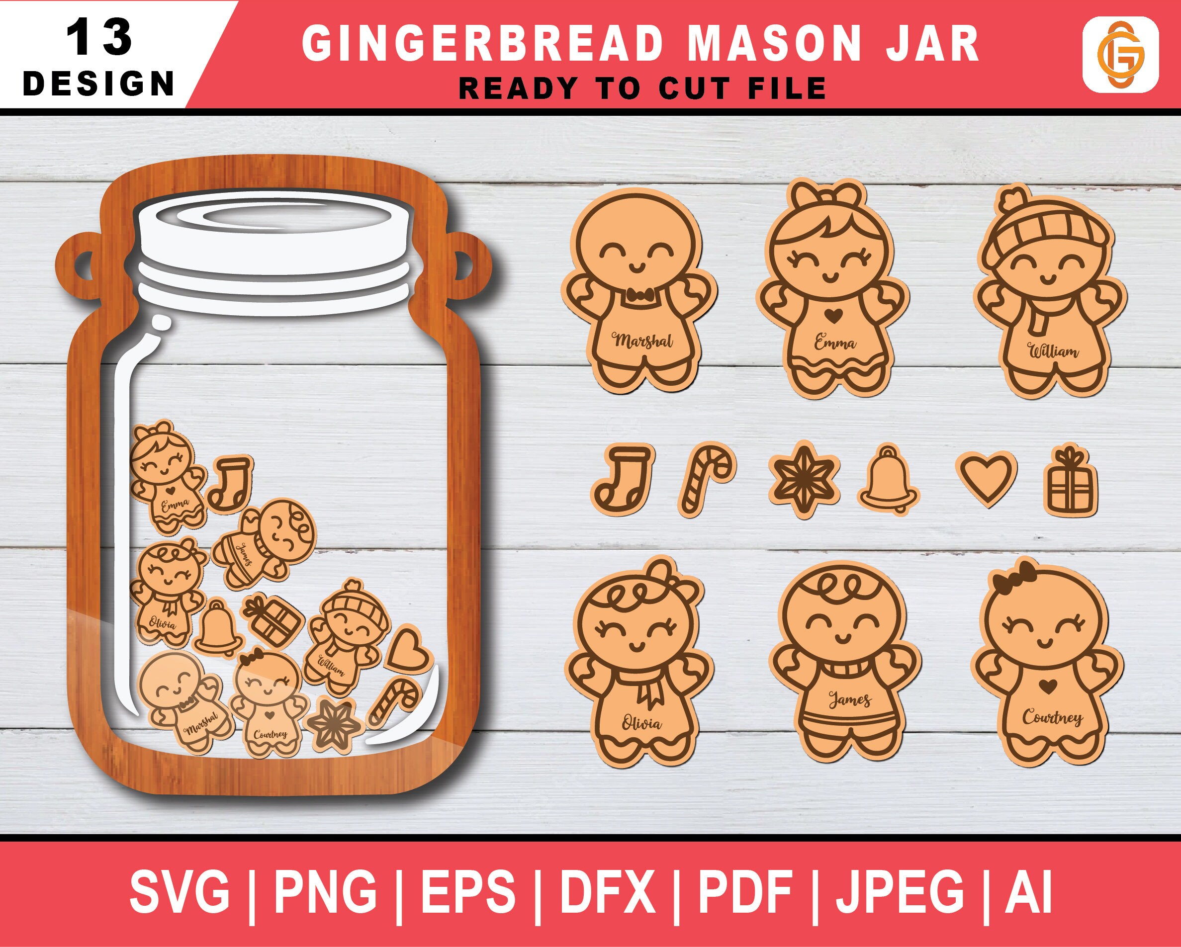 Gingerbread Jar Decor - Etsy