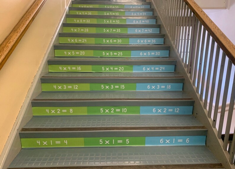 Multiplication Stairs/floors Sensory Path Educational Decal - Etsy