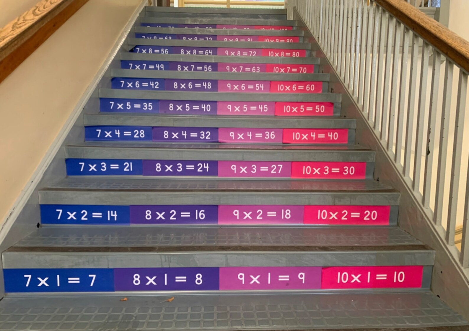 Multiplication Stairs/floors, Sensory Path, Educational Decal, Sensory ...
