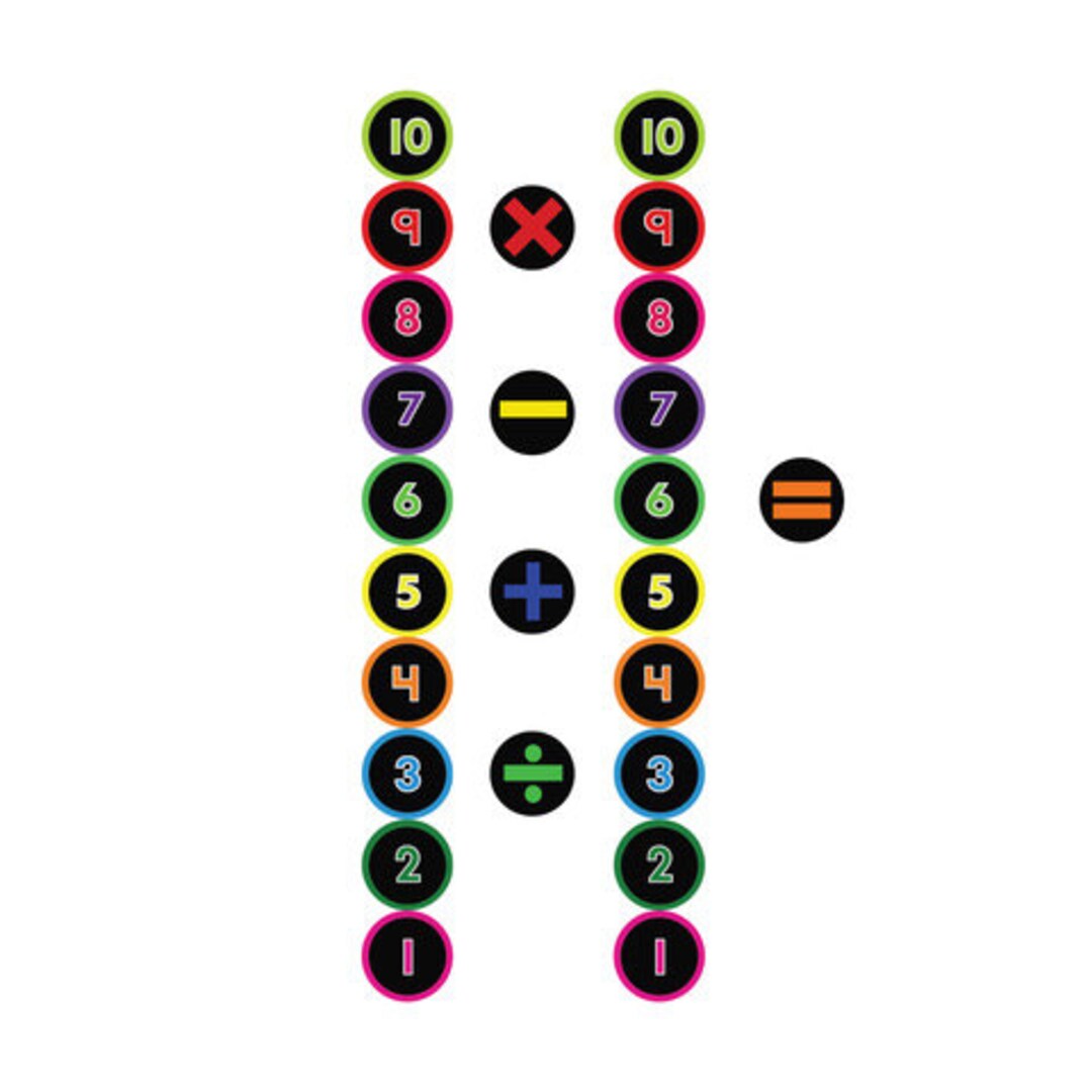 Operation Math Sensory Path, Educational Decal, Sensory Path for ...