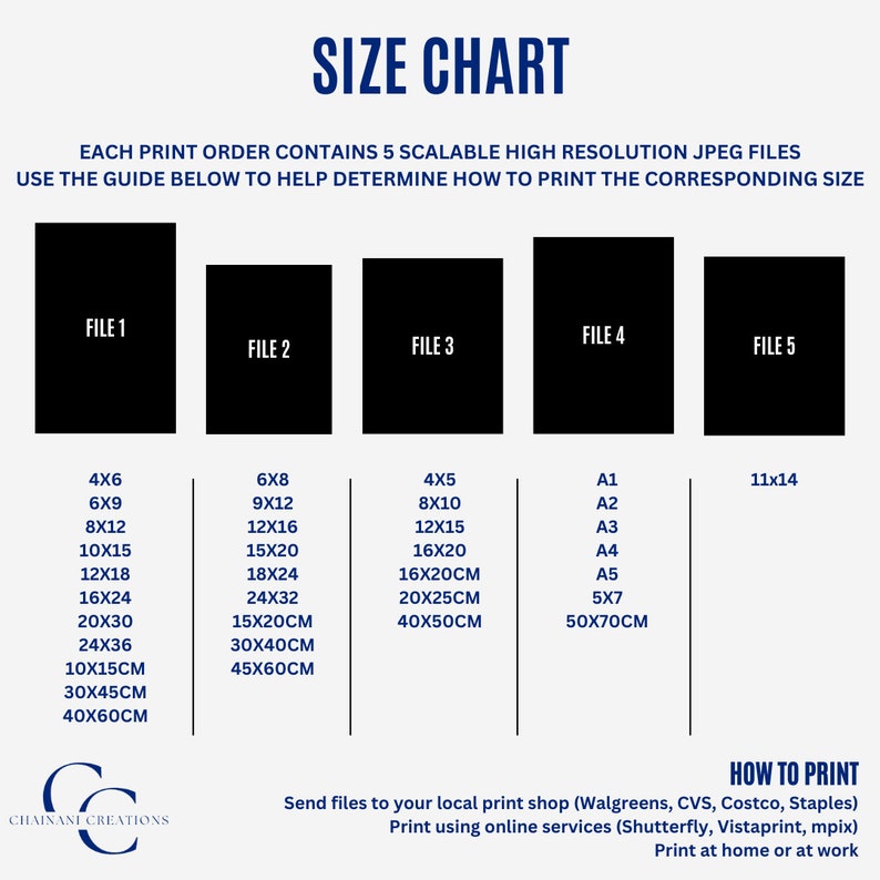 Bible Verse Wall Art Home Office Décor Scripture Art for Christian ...