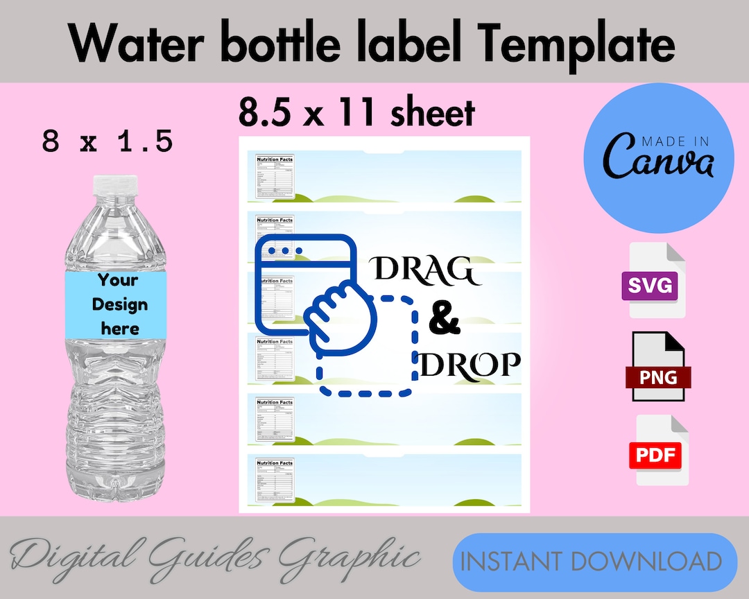 Water Bottle Label Template: DIY Birthday Party Favors (canva Editable ...