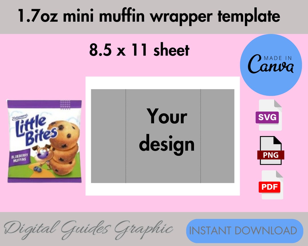 1.7oz Mini Muffin Wrapper Template, Muffin Wrapper Template, Cupcake ...