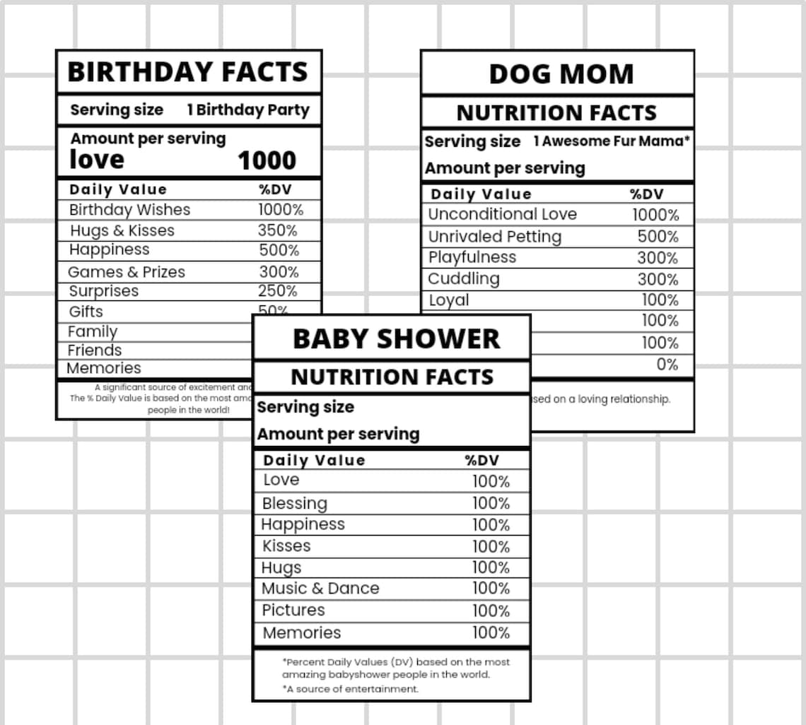 Nutrition Facts Template, Nutrition Facts Label, Nutrition Facts Svg ...