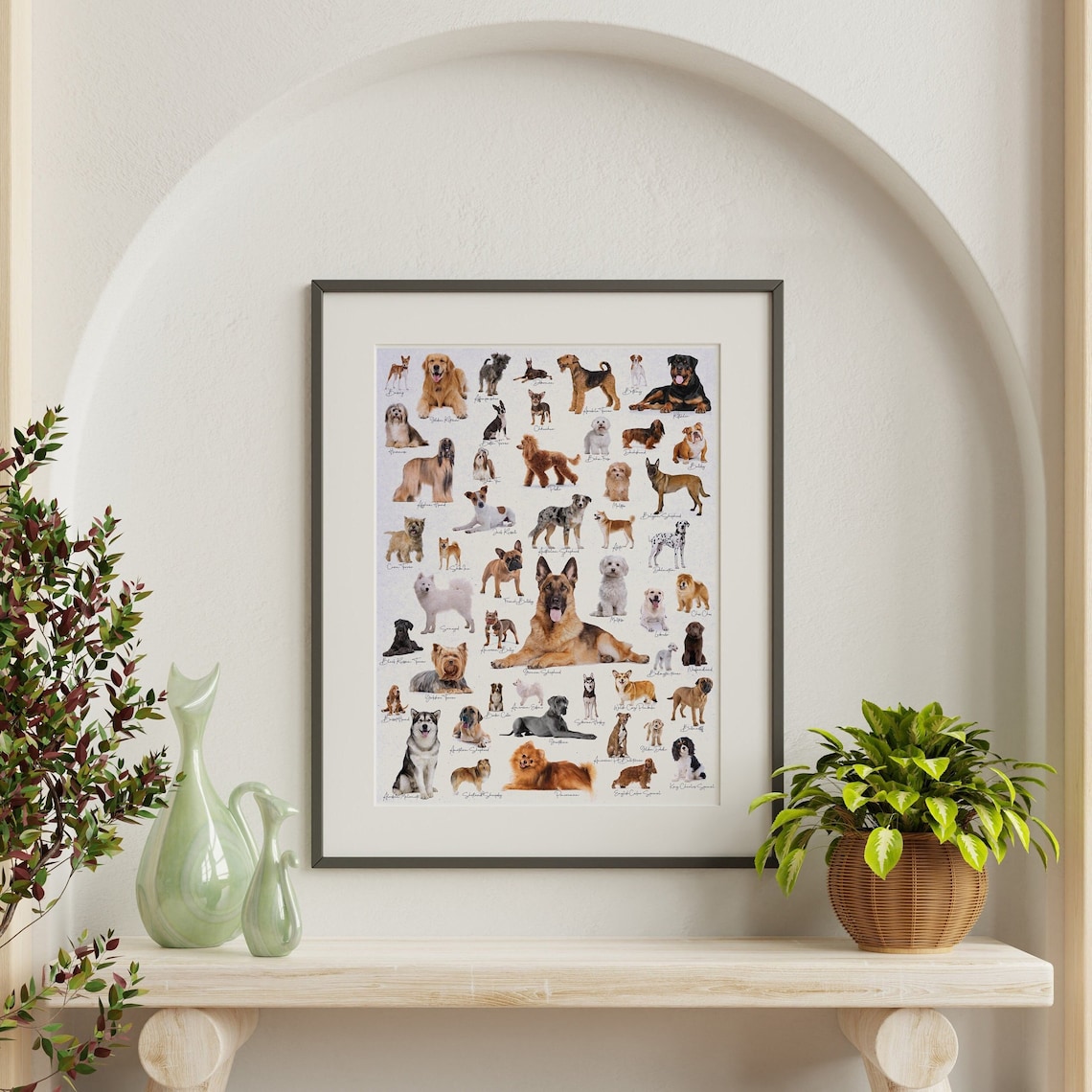 Dogs of the World, Digital Printable, Dog Poster With Names, Book ...