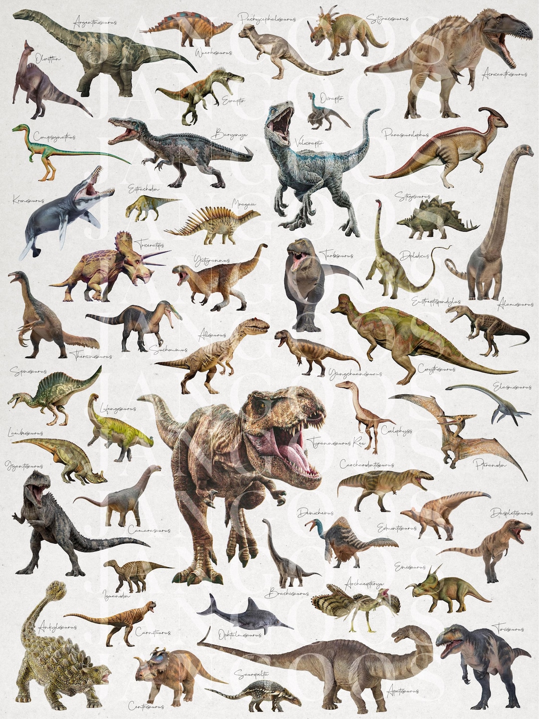 Dinosaurs of the World, (top 50) Digital, Printable, Dino Poster With ...