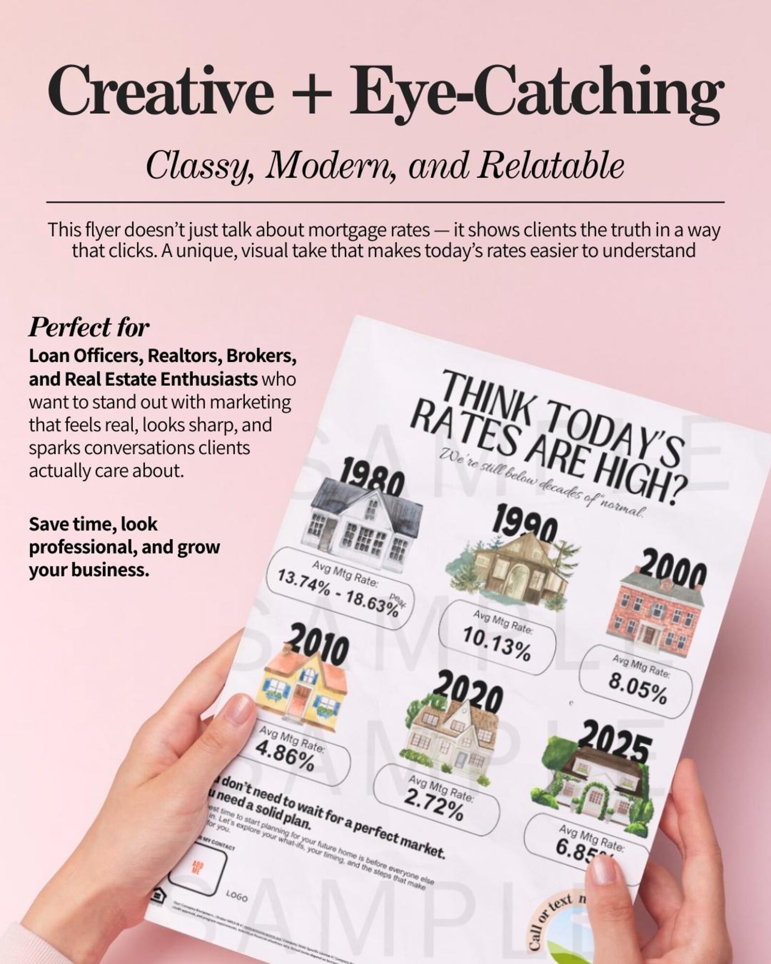 Mortgage Rate History Flyer Template: Loan Officer & Realtor Marketing ...