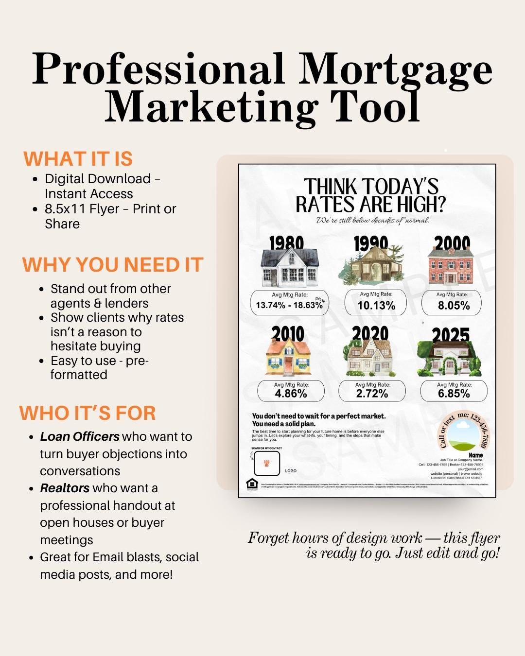 Mortgage Rate History Flyer Template: Loan Officer & Realtor Marketing ...