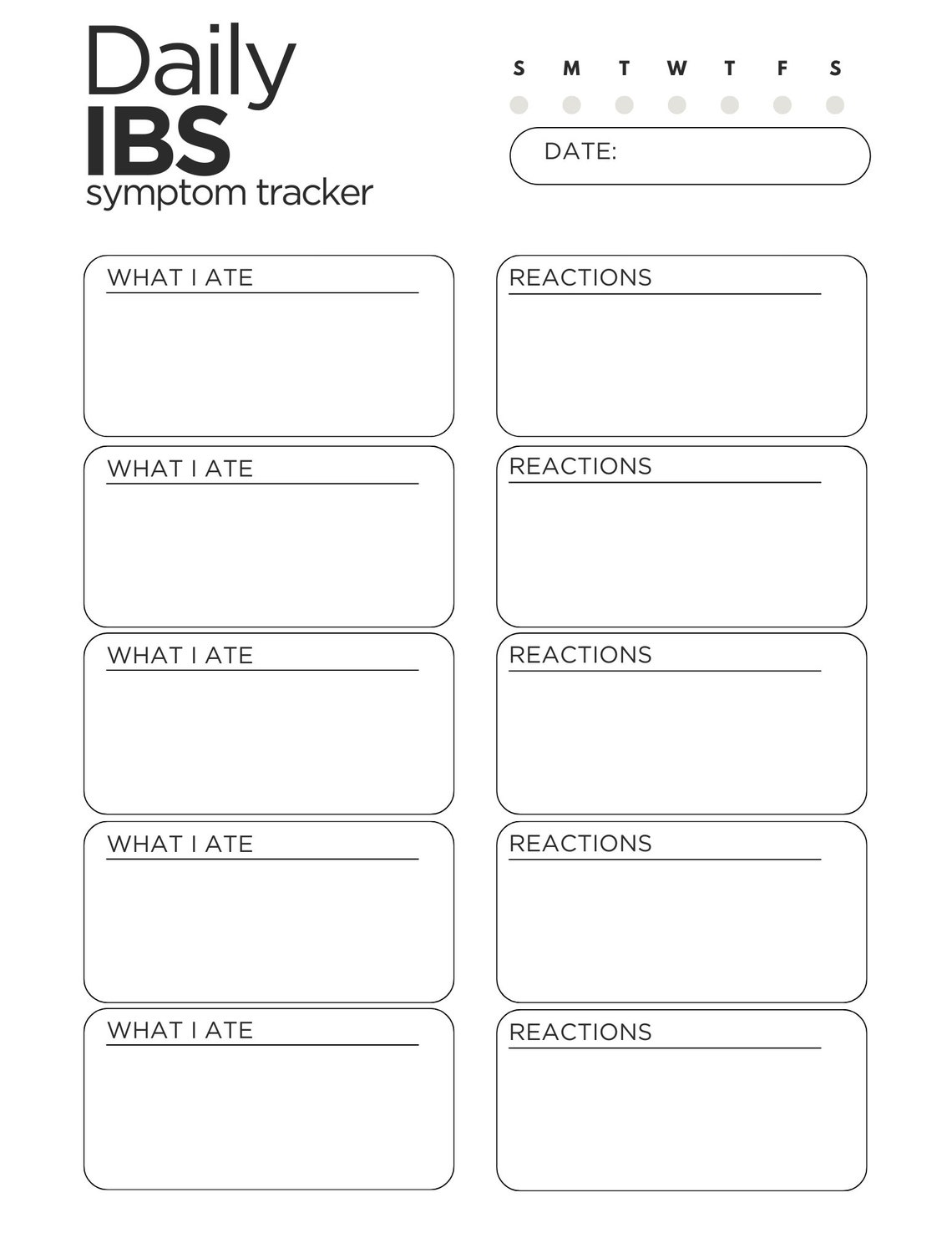 IBS Symptom Tracker, Digital IBS Symptom Tracker, IBS Tracker, Ibs List ...