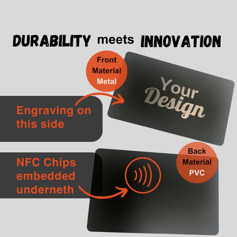 Business NFC Name Card, NFC Chips Metal, Professional Card Tap to Share ...