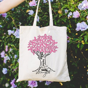 Pink Ribbon Tree Tote Bag, Breast Cancer Gift Shoulder Bags, Cancer ...