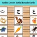 Arabic Alphabet Beginning Sounds Cards: Montessori Printables (PDF) - Etsy