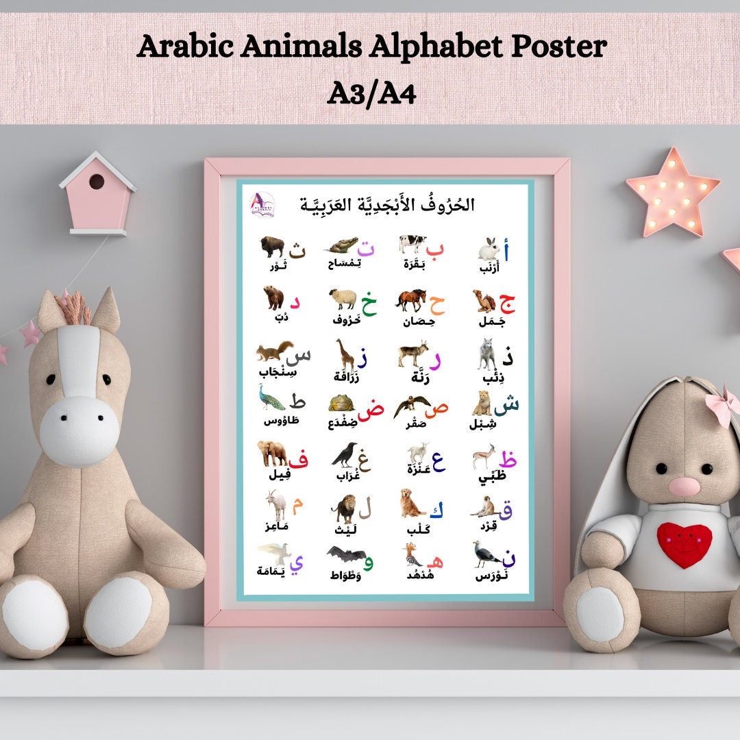 Arabic Alphabet Poster, Arabic Learning Poster, Arabic Letters ...
