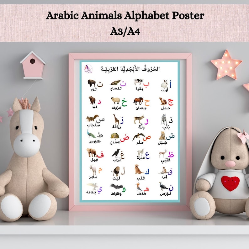 Arabic Alphabet Poster: Educational Learning Print (A3/A4 Digital ...
