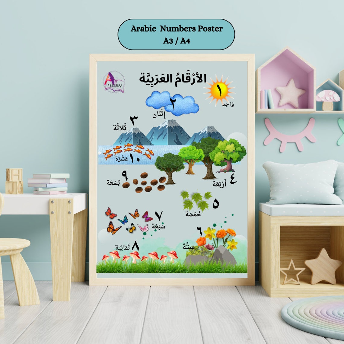 Arabic Numbers Poster, Arabic Printable Poster, Arabic Numbers 1 10 - Etsy
