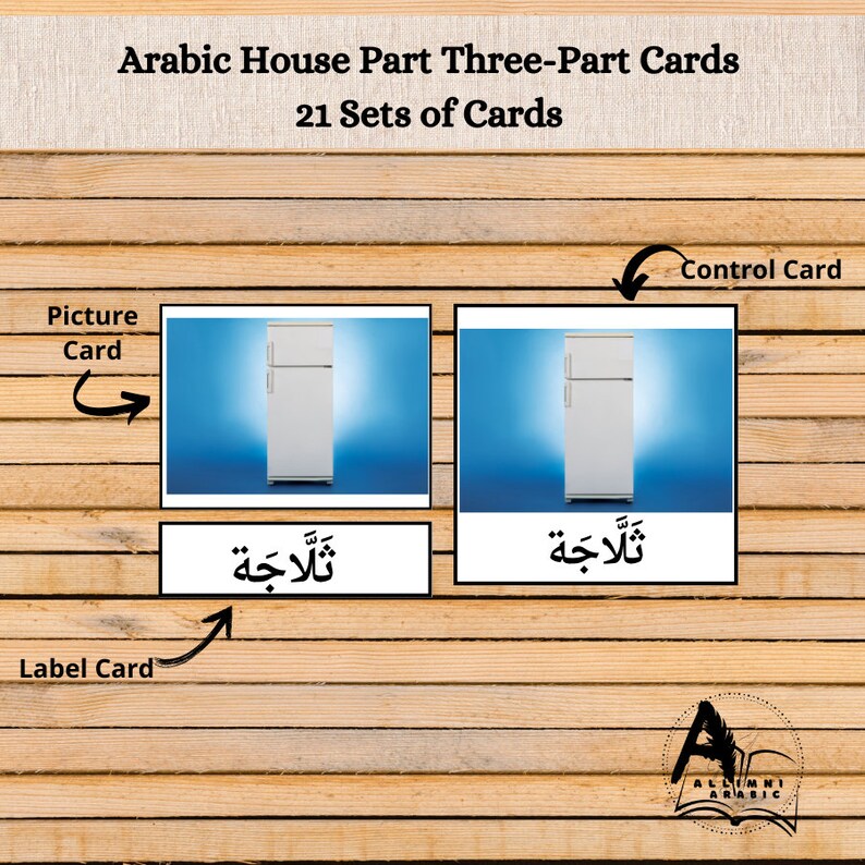 Arabic House Parts Montessori Cards: Reading Practice (PDF Download) - Etsy