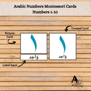 Arabic Numbers 1-10 Montessori Cards (digital Download) - Etsy