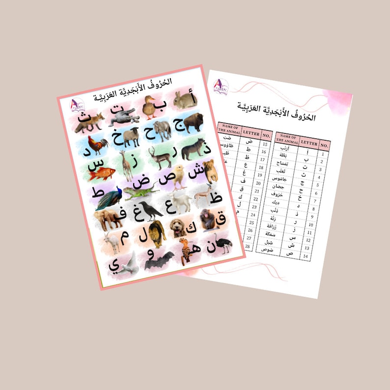 Arabic Animals Poster, Arabic Printable Poster, Arabic Poster for ...