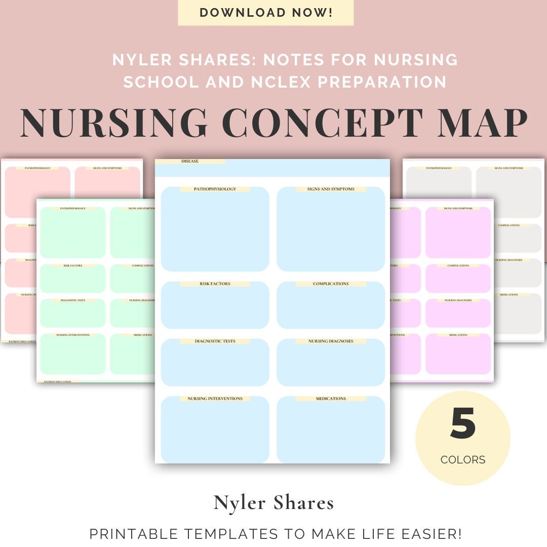 Nursing Concept Map, Nursing Study Template, Nursing Student, NCLEX, A4 ...