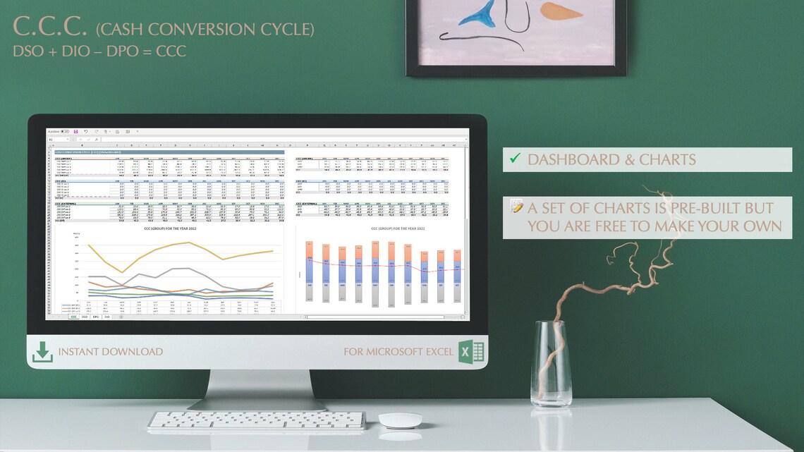 Cash Conversion Cycle | Excel Template | Cash Flow | DPO | DIO | DSO ...
