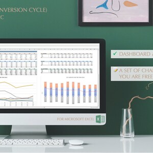 Cash Conversion Cycle | Excel Template | Cash Flow | DPO | DIO | DSO ...