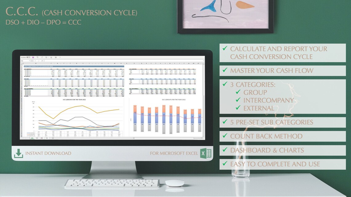 Cash Conversion Cycle | Excel Template | Cash Flow | DPO | DIO | DSO ...