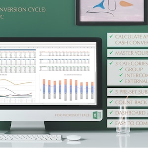 Cash Conversion Cycle | Excel Template | Cash Flow | DPO | DIO | DSO ...