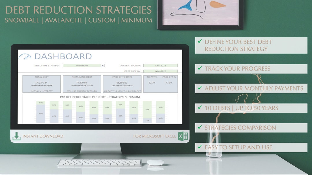 Debt Snowball Debt Avalanche Debt Management Debt Tracker Debt Free ...