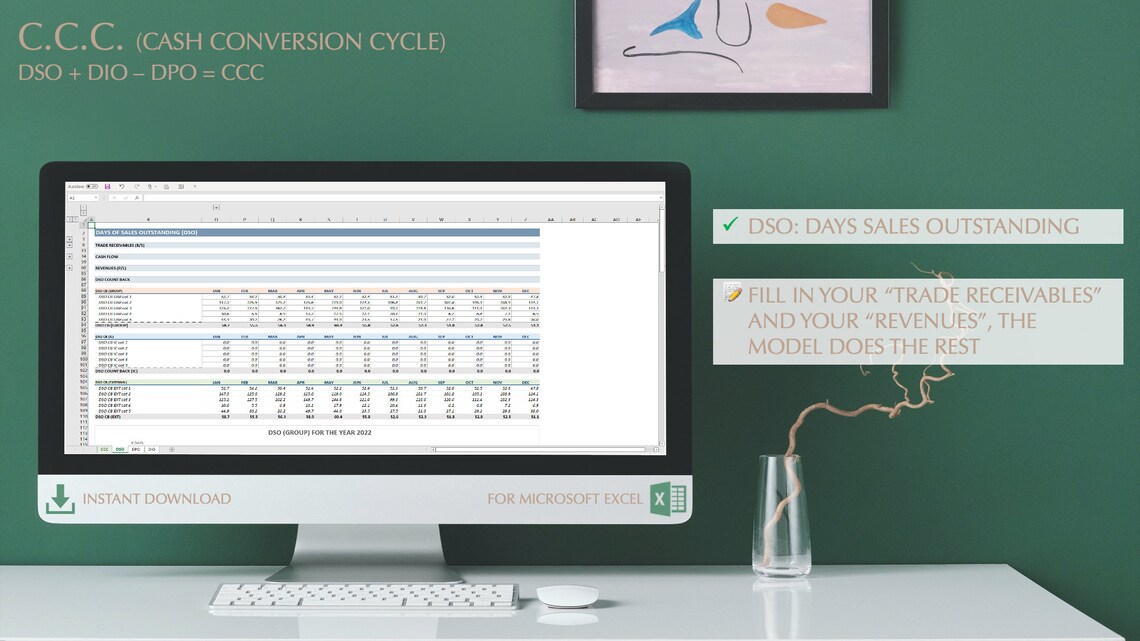 Cash Conversion Cycle | Excel Template | Cash Flow | DPO | DIO | DSO ...