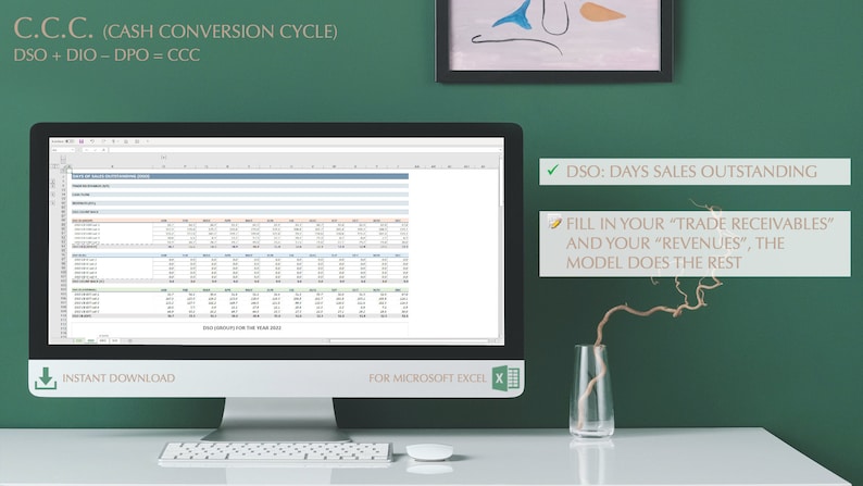 Cash Conversion Cycle | Excel Template | Cash Flow | DPO | DIO | DSO ...
