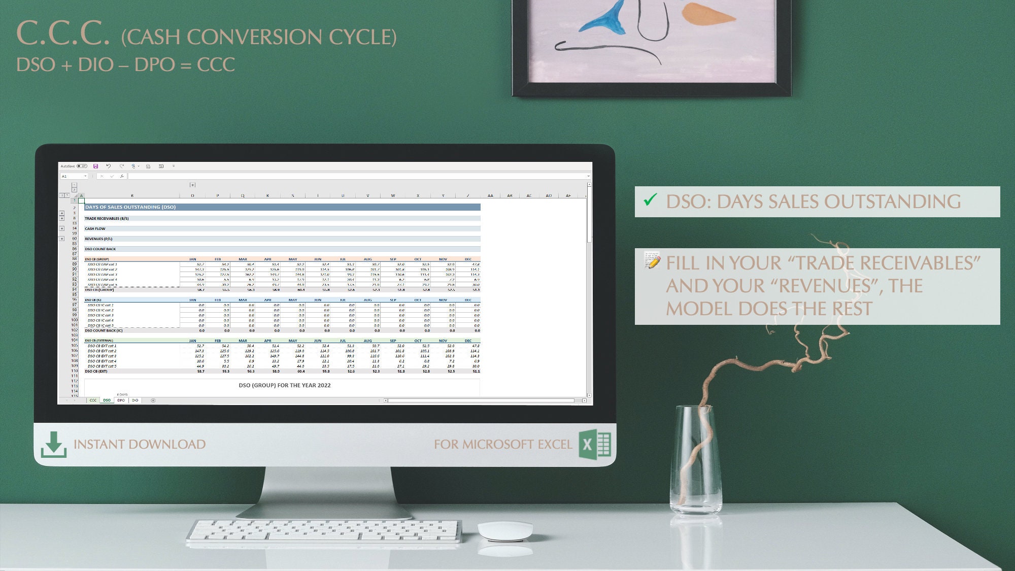 Cash Conversion Cycle | Excel Template | Cash Flow | DPO | DIO | DSO ...