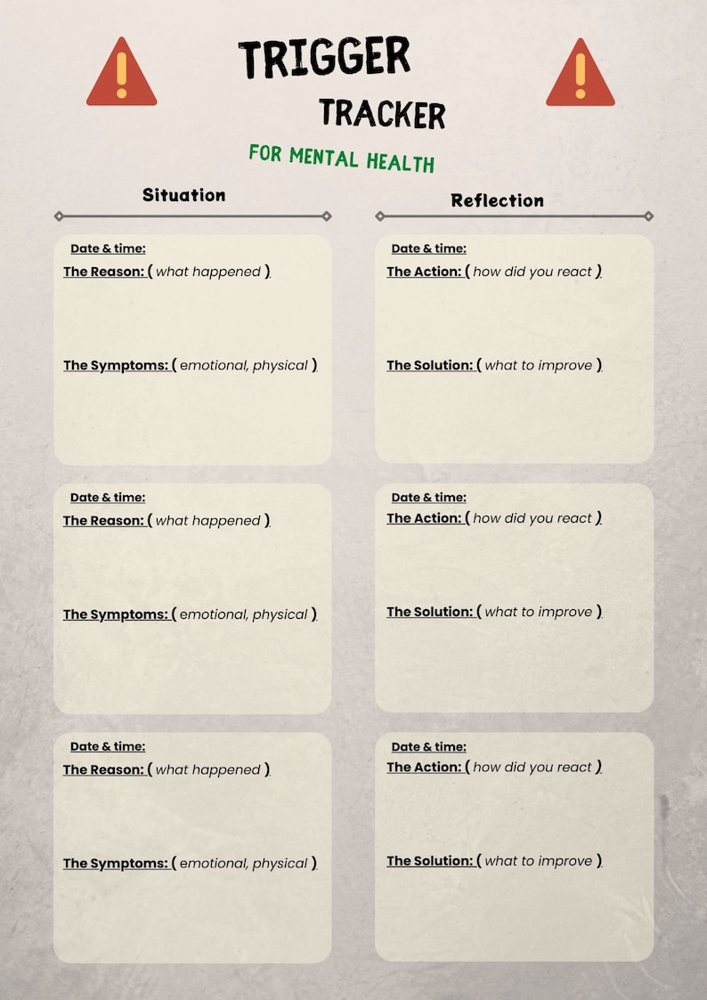 Trigger Tracker Printable Mental Health Planner Selfcare, Awareness ...