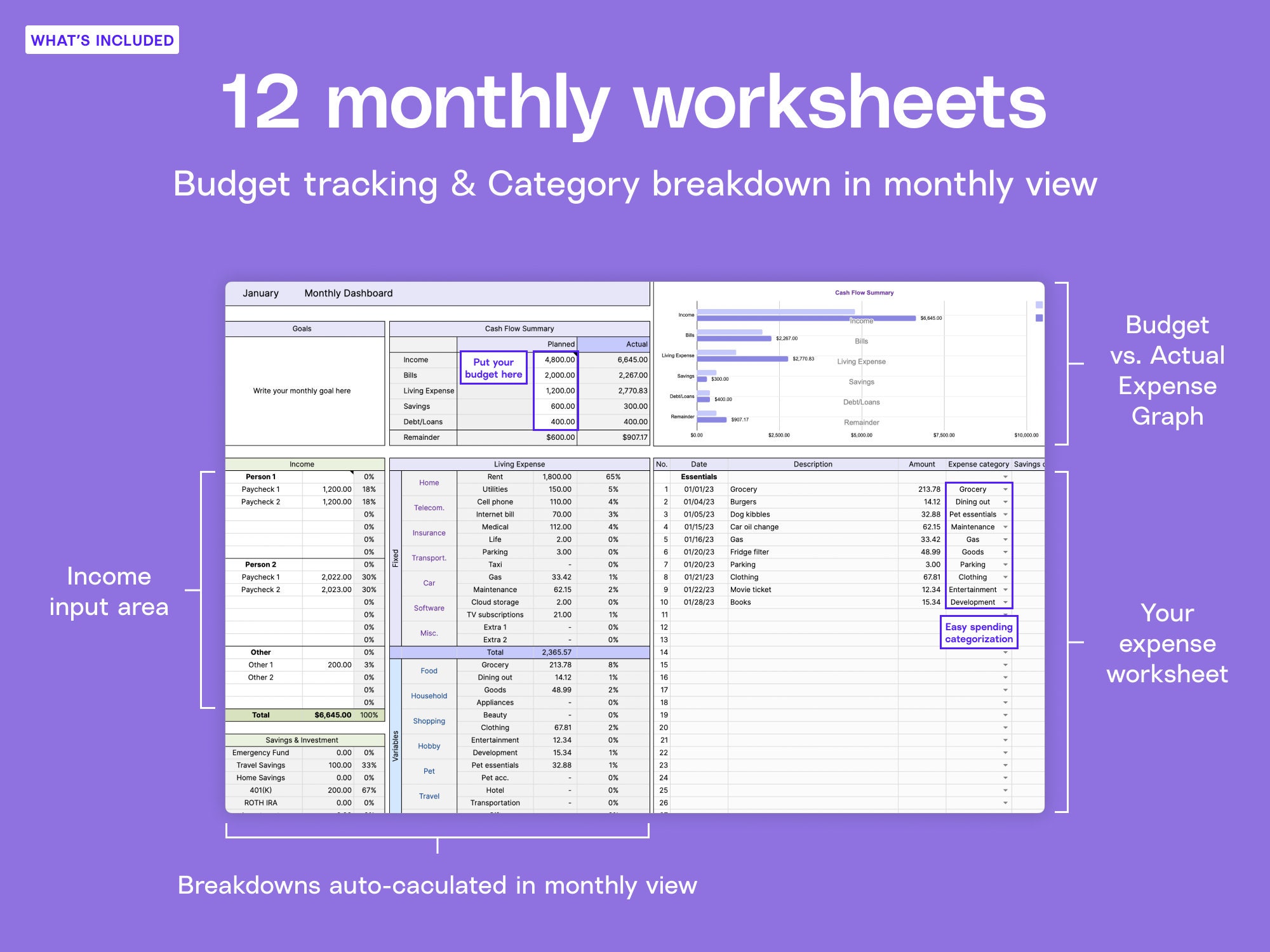 Annual & Monthly Budget Tracker Template USD Great for Family, Couples ...