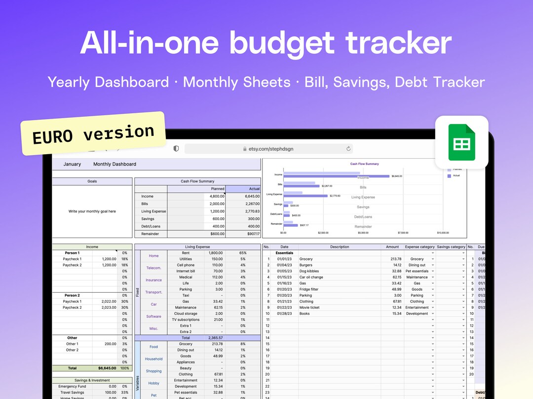 2025 Annual & Monthly Budget Tracker Template (EURO) | Great for Family ...