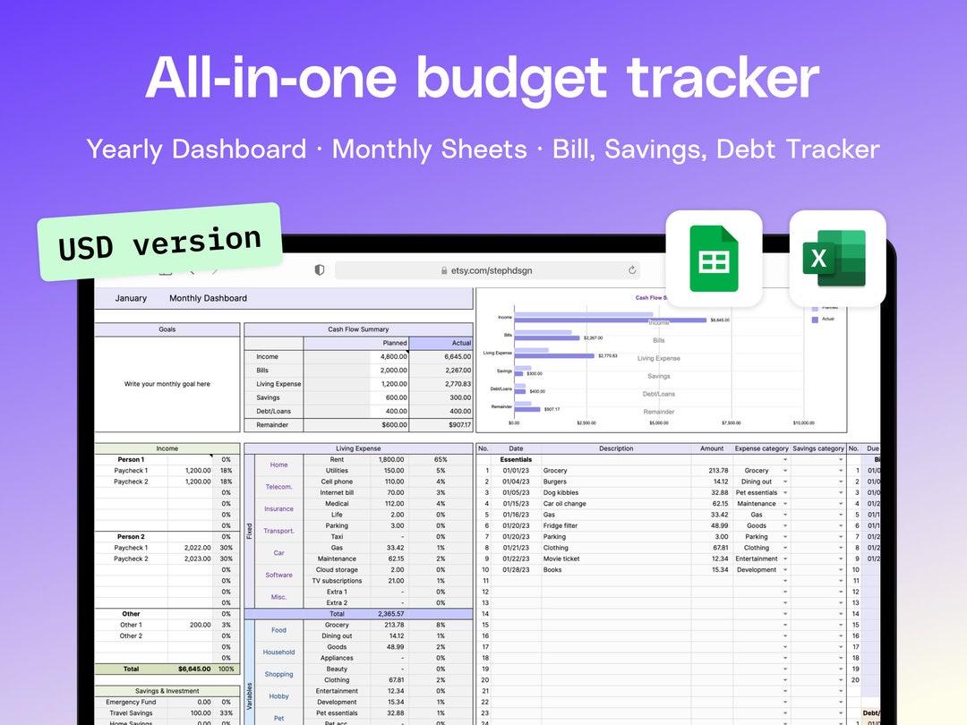 Annual & Monthly Budget Tracker Template USD Great for Family, Couples ...