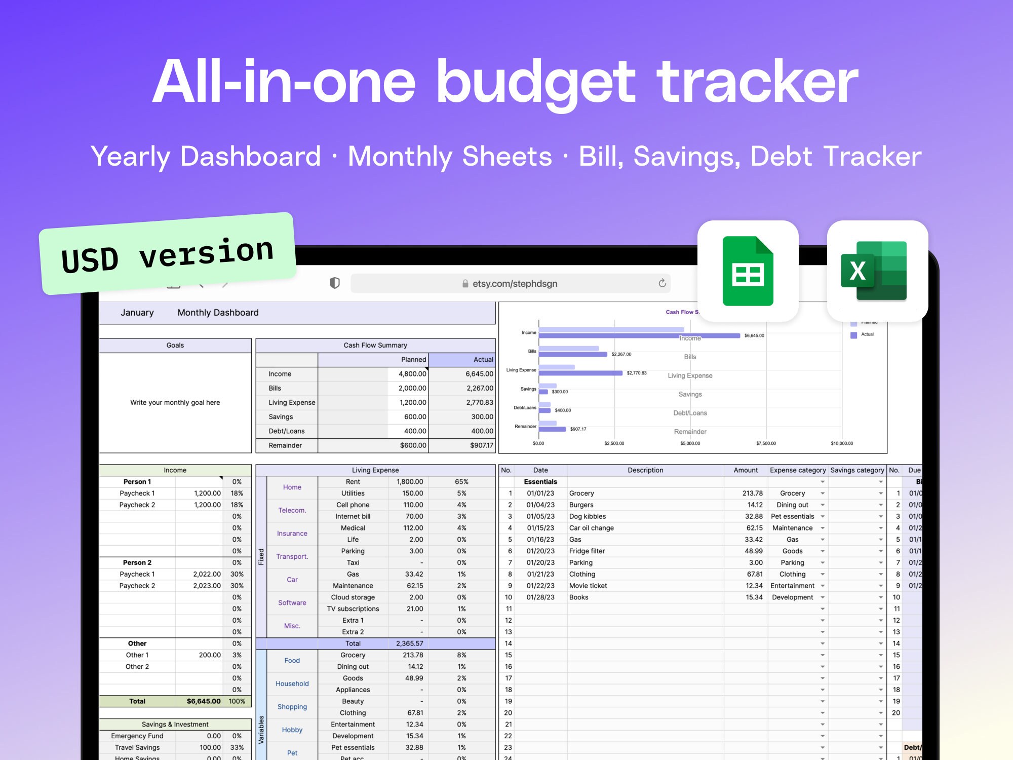 Annual & Monthly Budget Tracker Template USD Great for Family, Couples ...