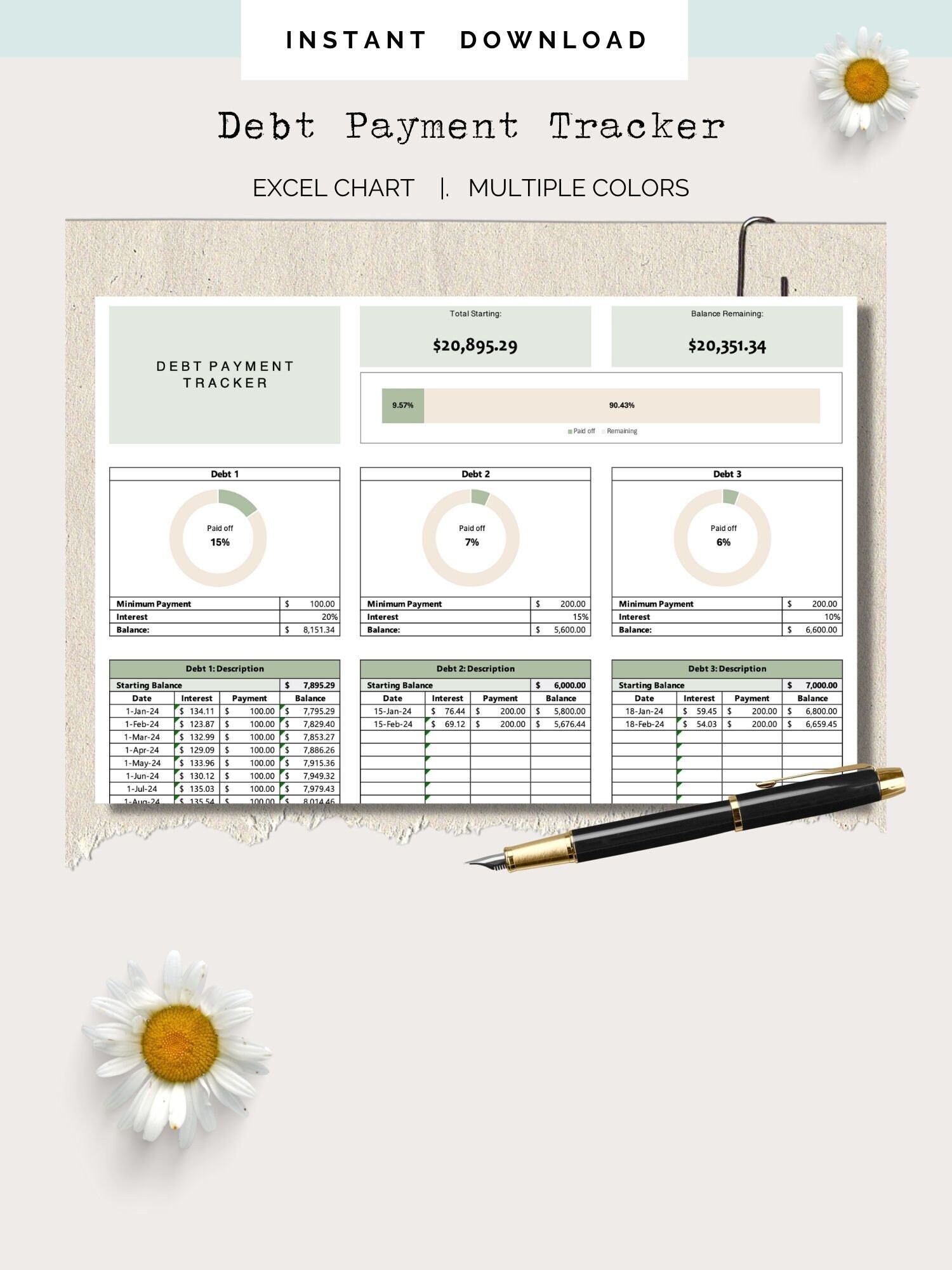 Debt Payment Tracker Excel Sheet Personal Finance Tool, Customizable ...