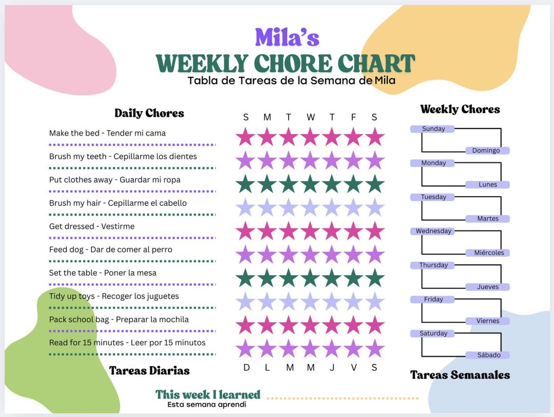 Bilingual Chore Chart – GIRL – Editable Name Only – English + Spanish ...