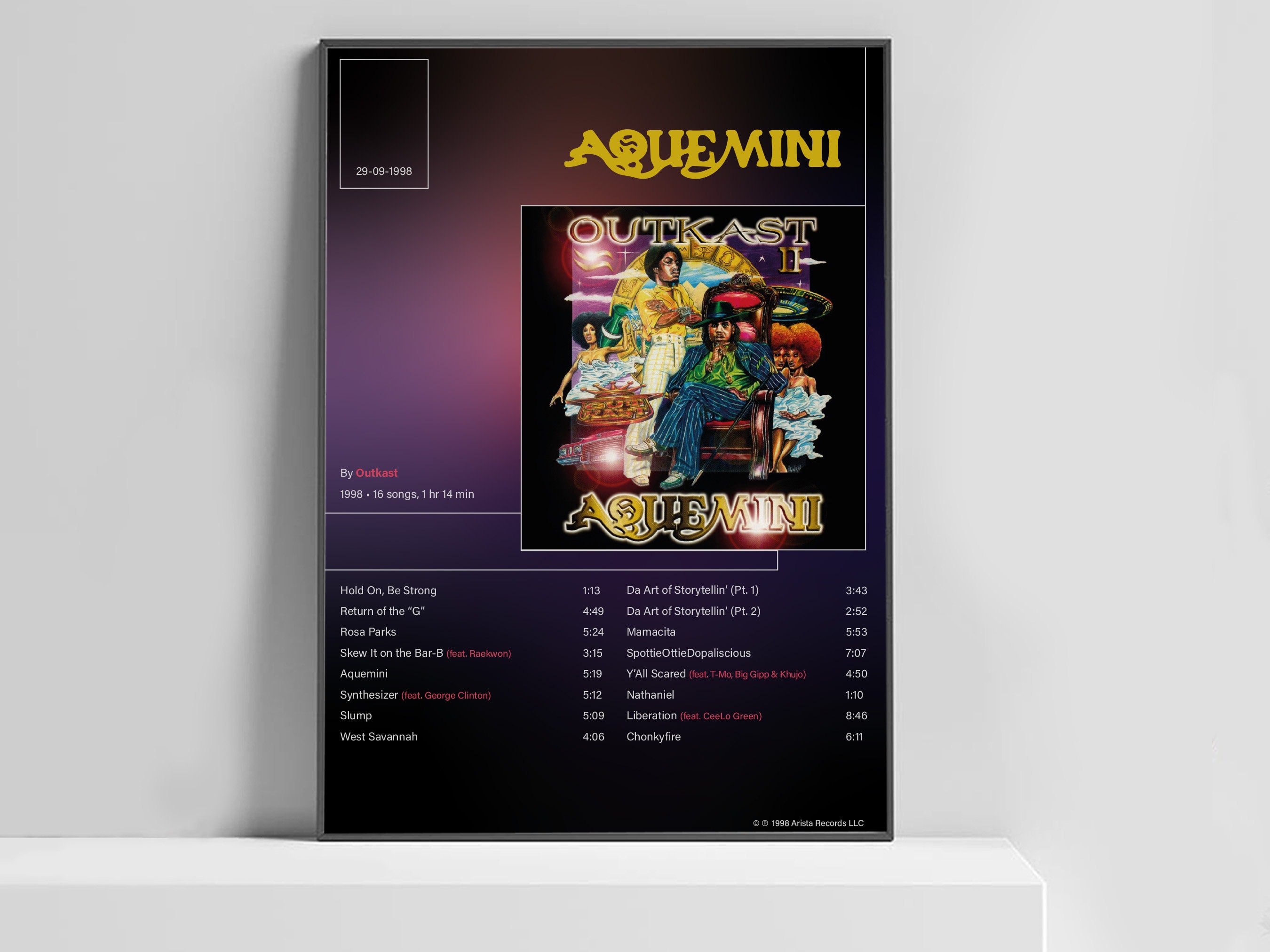 Outkast Aquemini Album Art