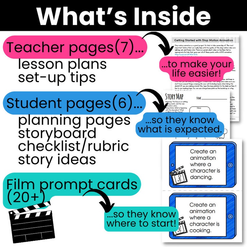 Stop Motion Animation STEAM Project STEM Activity for Kids to Make ...