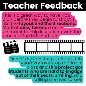 Stop Motion Animation STEAM Project STEM Activity for Kids to Make ...