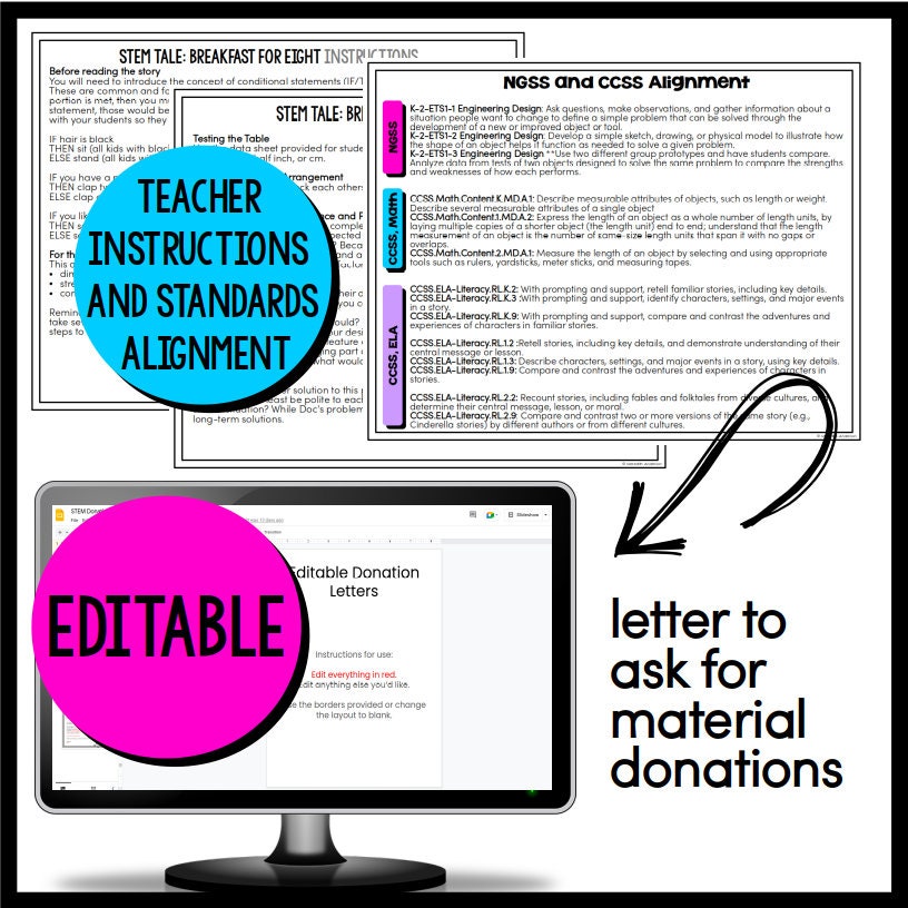 Fairy Tale STEM With Snow White and the Seven Dwarfs Computer Science ...