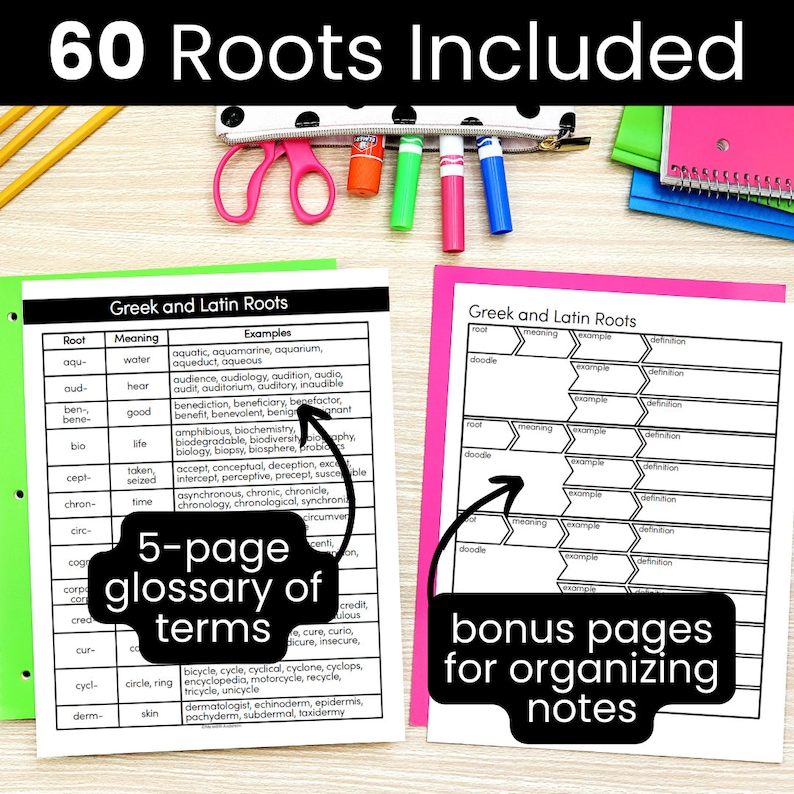 Greek and Latin Roots Printable Activity Creative Drawing Vocabulary ...